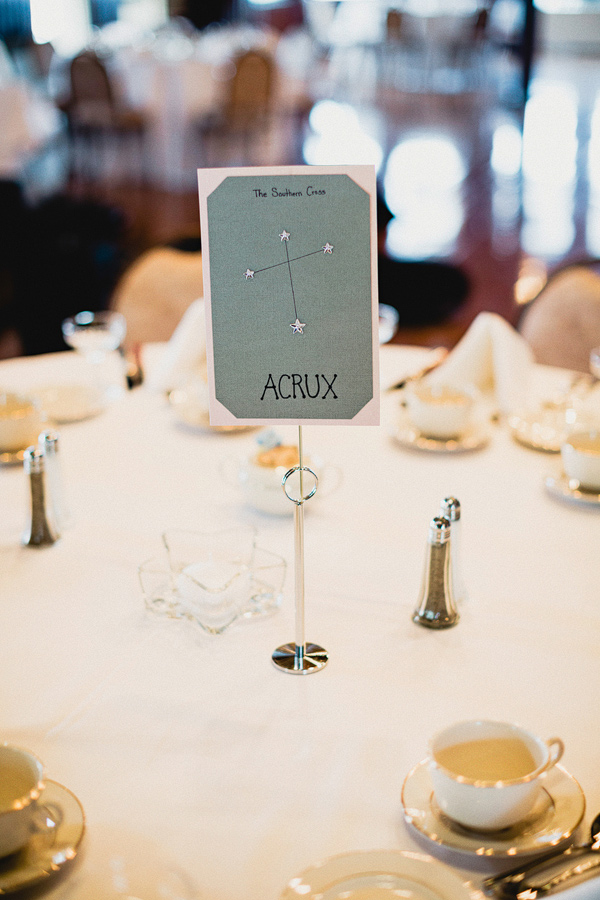 Wedding Stationery Inspiration: Constellations