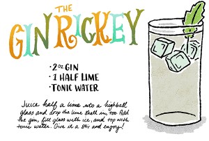 Friday Happy Hour: The Gin Rickey (Revisited)