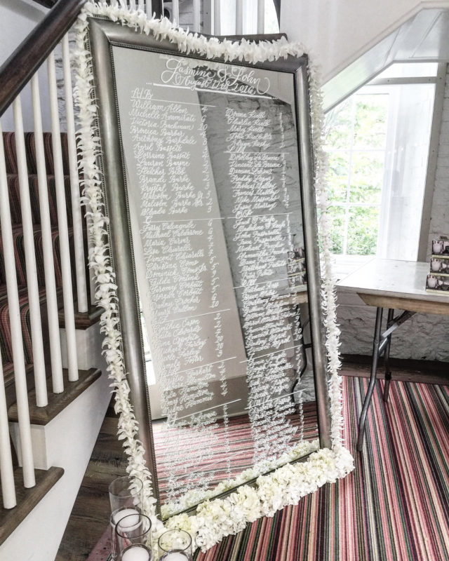 Inspiring Calligraphers: Virginia Lucas Hart